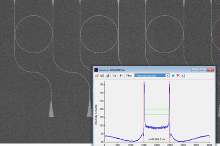 Process Control Solution | RAITH